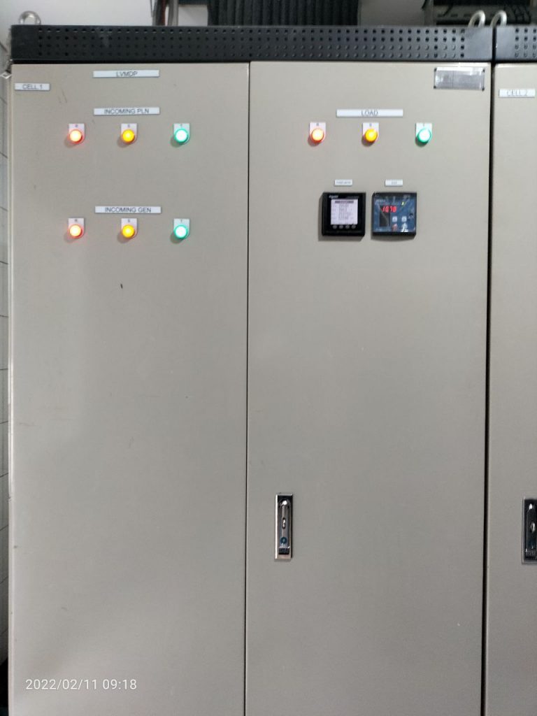 Jenis Panel Listrik - PT SARANA ENERGI INVESTAMA